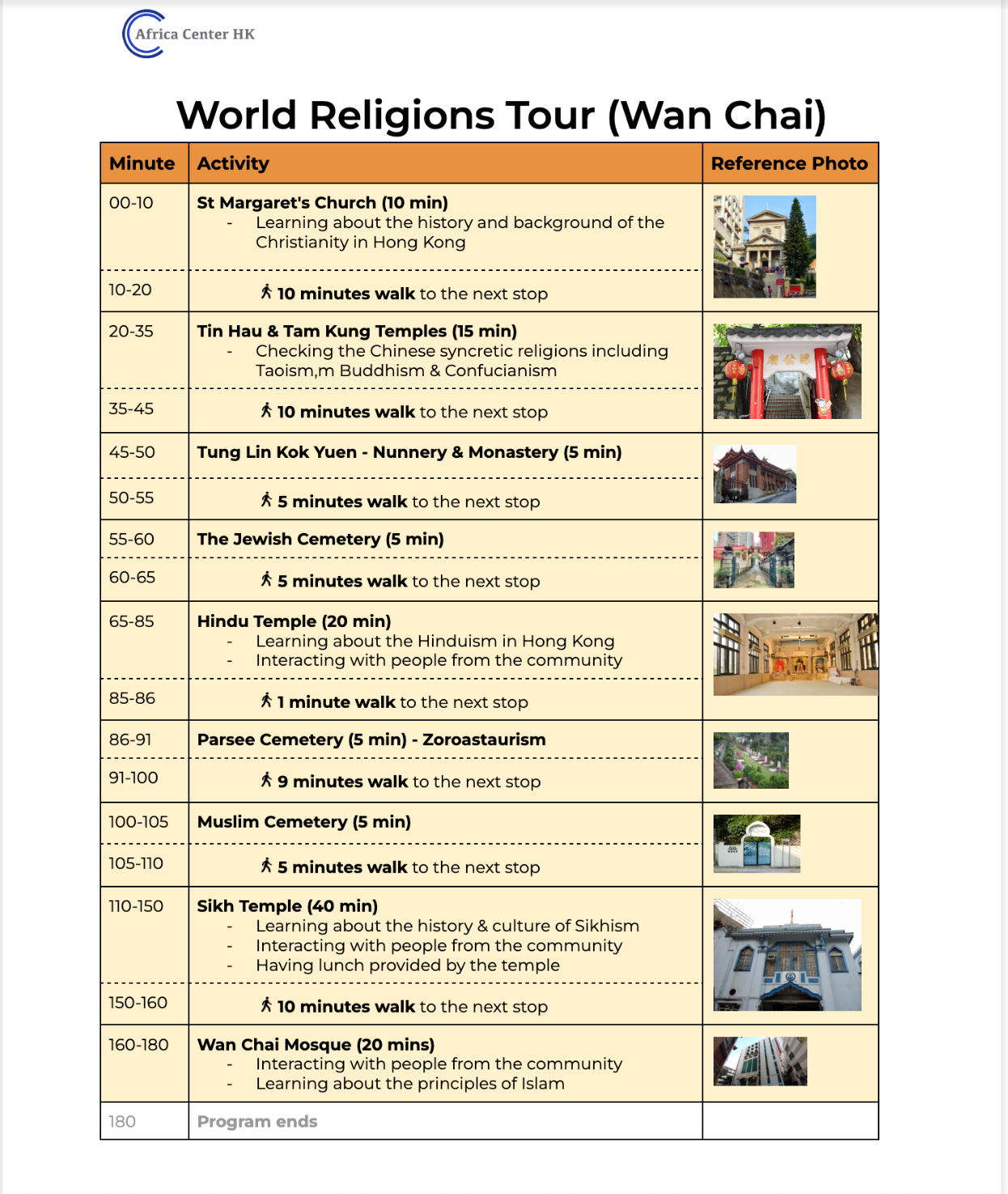 Religious Diversity Workshops and Tours – Africa Center Hong Kong